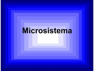 El modelo ecológico de Bronfenbrenner | PPTX