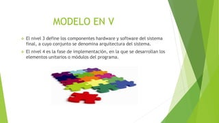 El modelo en v | PPT
