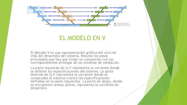 El modelo en v