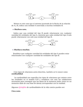 El Modelo Er | DOCX