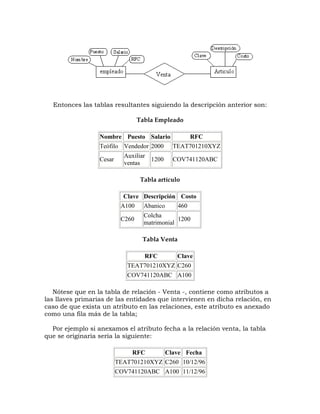 El Modelo Er | DOCX