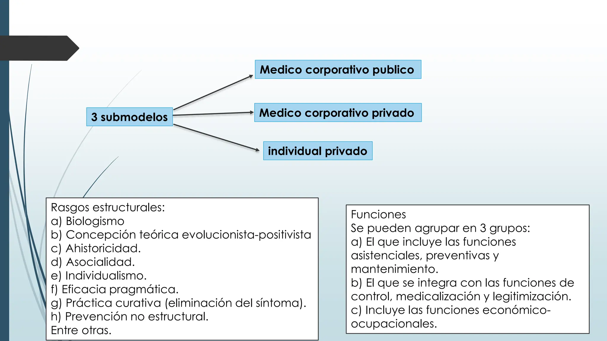 El Modelo Médico Hegemónico.pptx