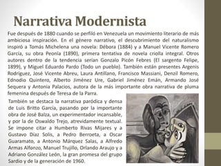 El modernismo en America | PPTX