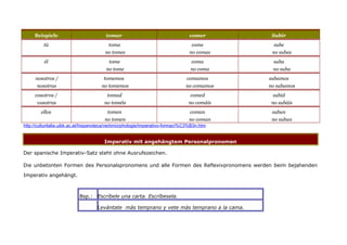 El modo imperativo | PPT