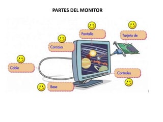 El monitor | PPTX