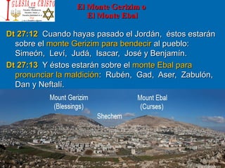 El monte gerizim | PPT