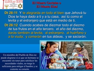 El monte gerizim | PPT