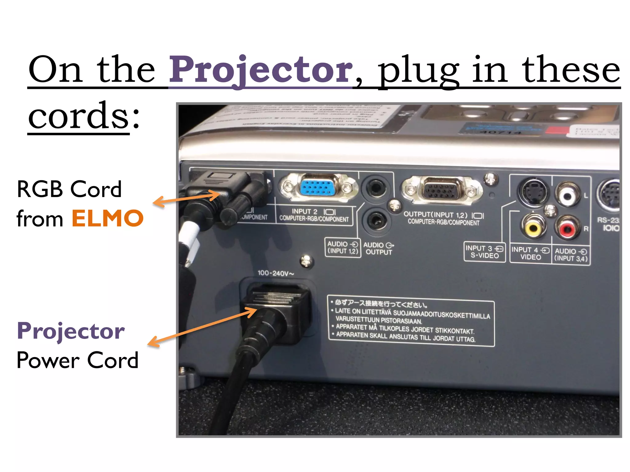 Elmo Projector Tutorial | PDF