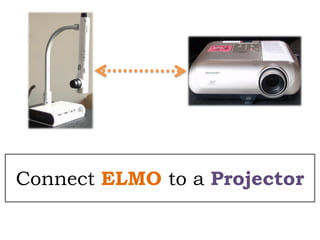 Elmo Projector Tutorial | PDF