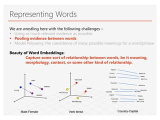 State-of-the-Art Text Classification using Deep Contextual Word Representations | PPT