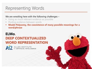 State-of-the-Art Text Classification using Deep Contextual Word Representations | PPT