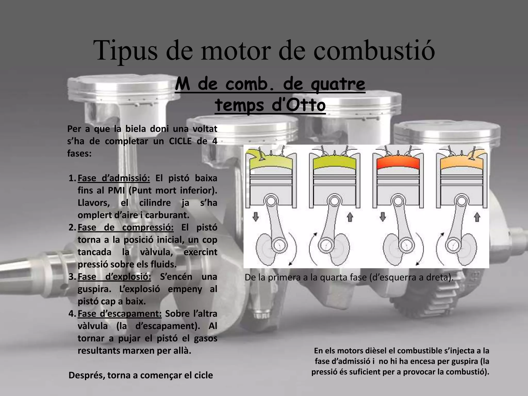 El motor de combustio interna: conceptes fonamentals | PPTX