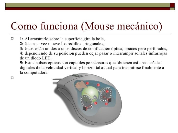 Que Es Un Mouse, Como Funciona Y Que Tipos Existen – COIMC