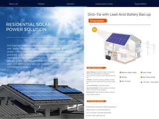 Elm solar介绍 | PPT