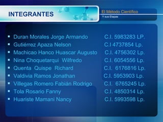 El método científico | PPTX