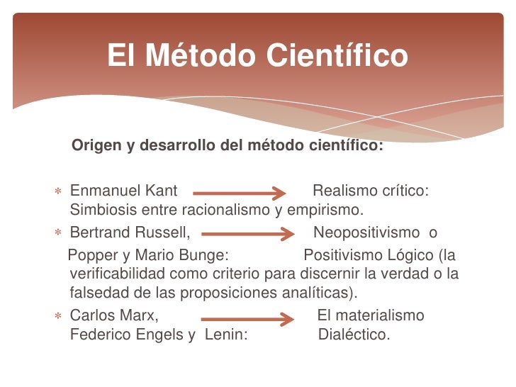 Definicin De Mtodo Cientfico Qu Es Significado Y