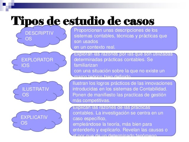 El método de estudio de casos definitivo (1)
