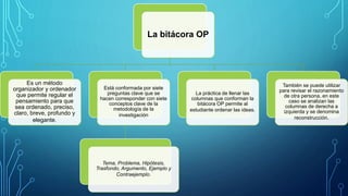El método de orden de pensamiento (op) | PPTX