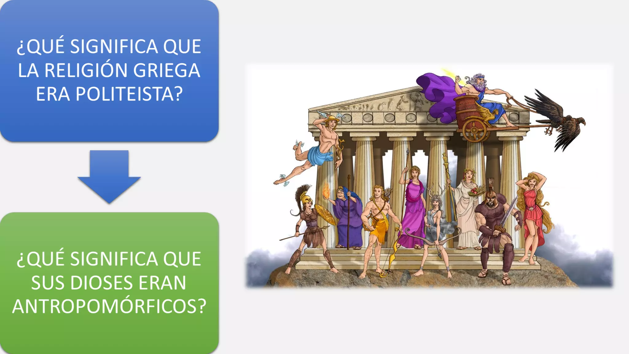 El nacimiento del mundo griego | PPT