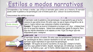 Power point de El narrador y estilos narrativos.pptx