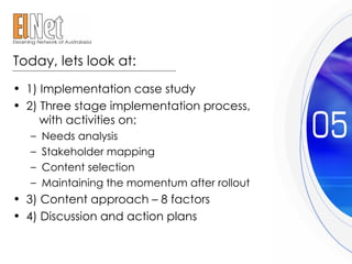 Successful eLearning Implementation | PPT