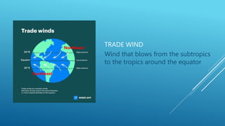 EL NINO AND LA NINA.pptx