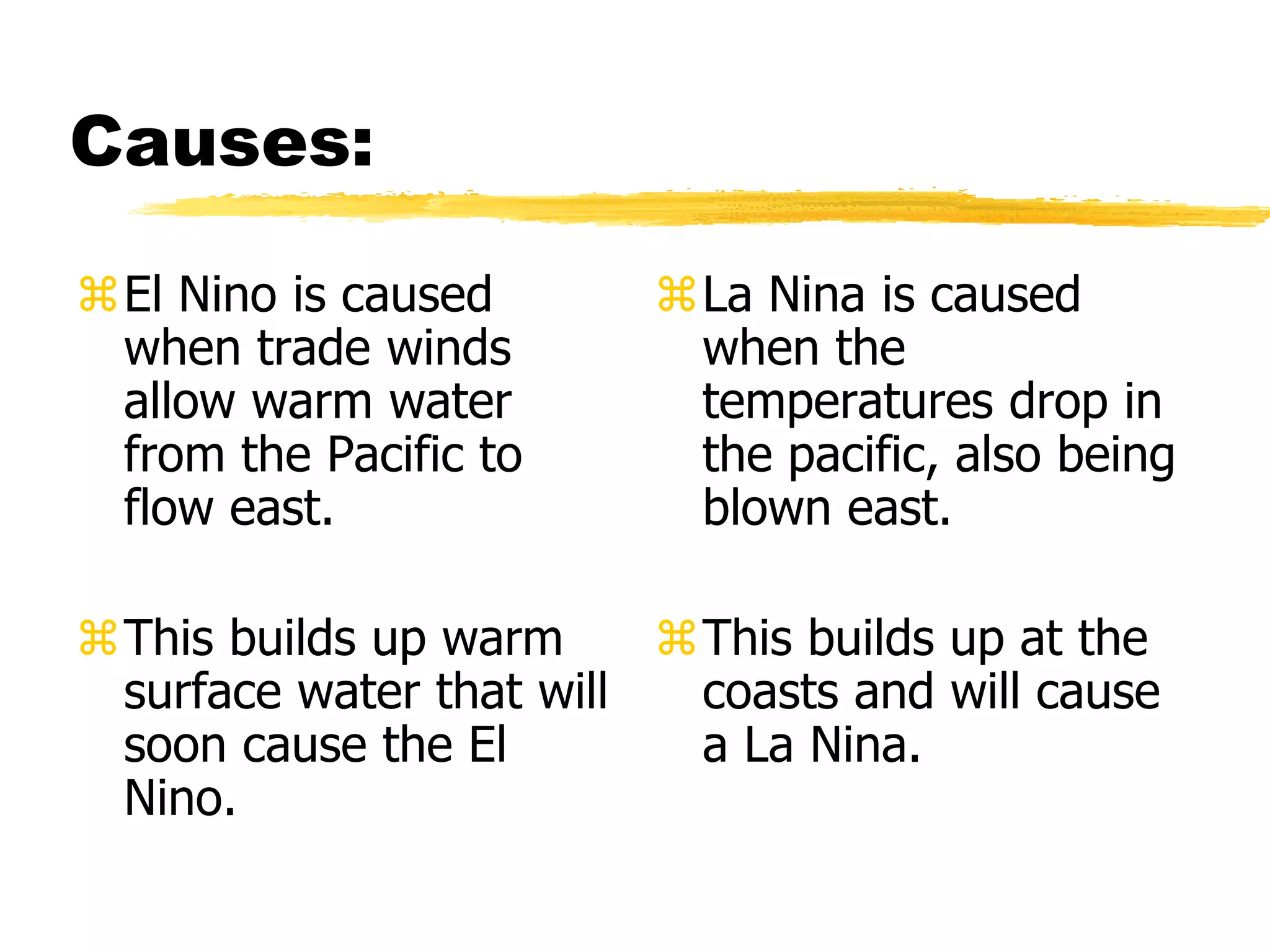 El_Nino_and_La_Nina_PPt.pptx