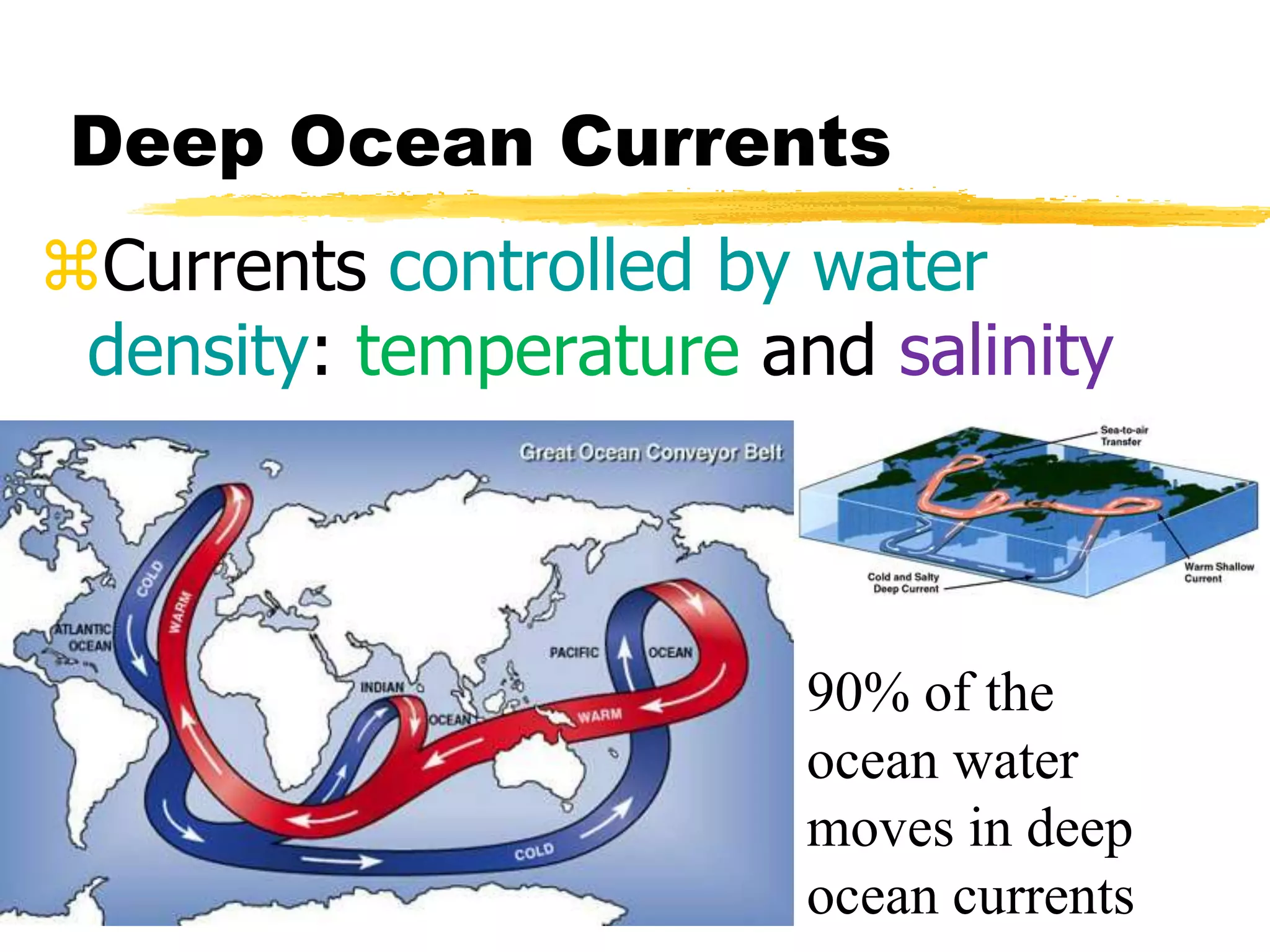 El_Nino_and_La_Nina_PPt.pptx
