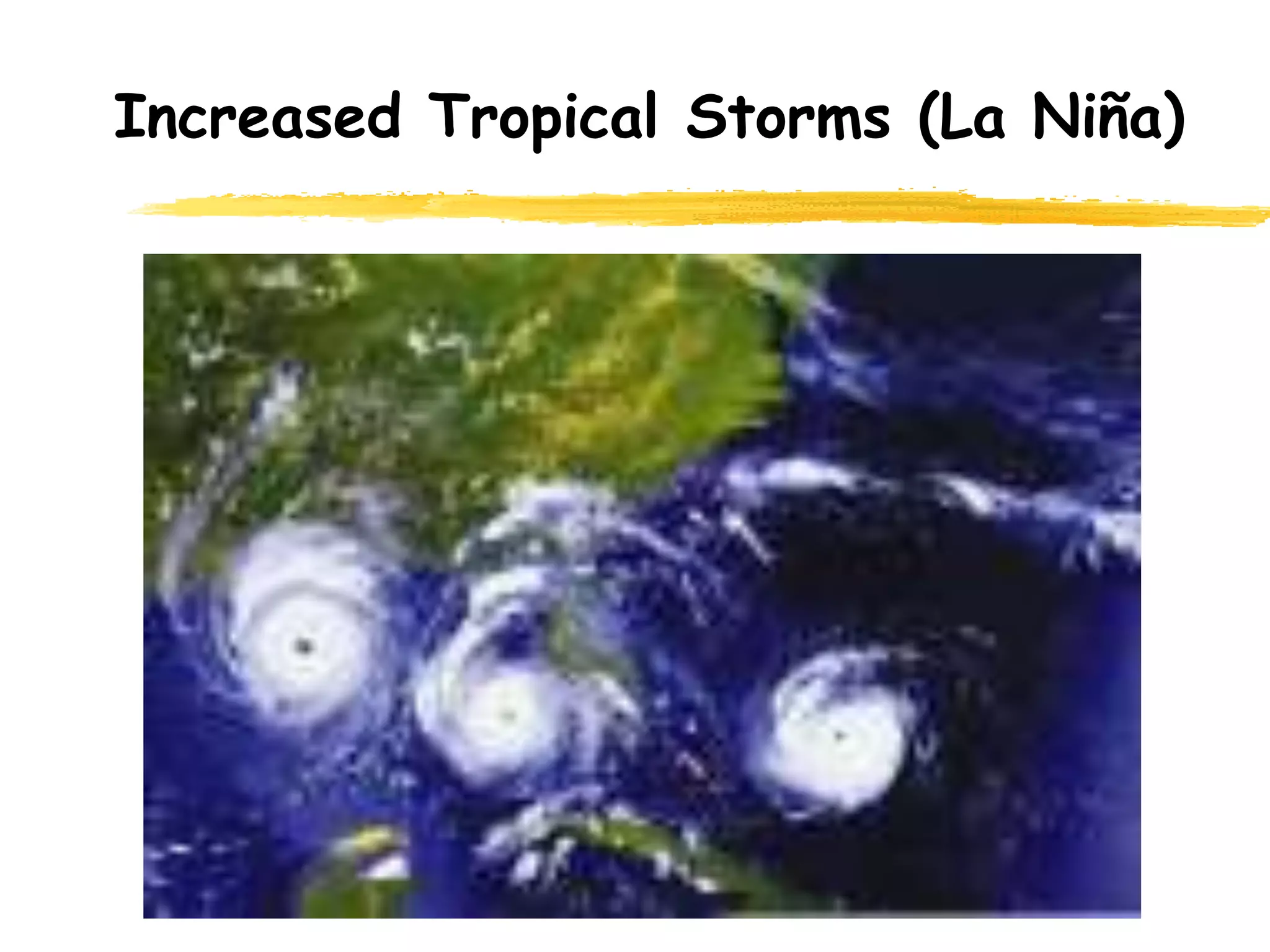 El_Nino_and_La_Nina_PPt.pptx