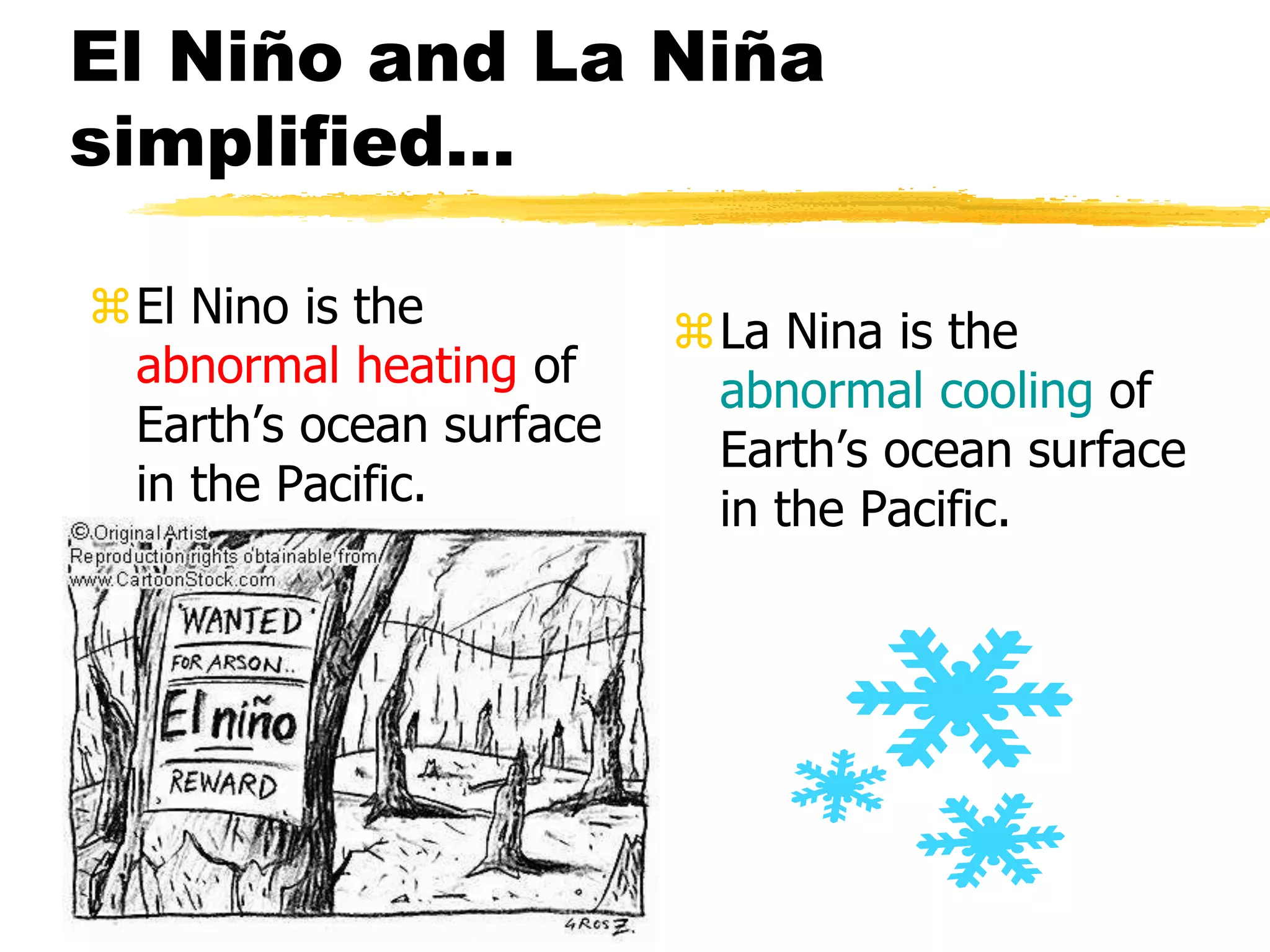 El_Nino_and_La_Nina_PPt.pptx