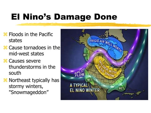 El_Nino_and_La_Nina_PPt.pptx