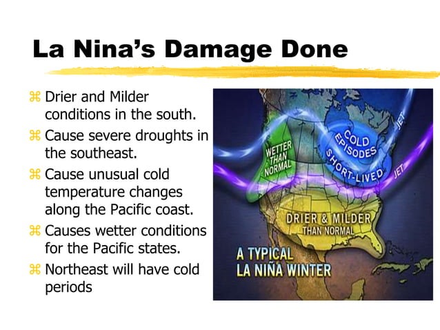 El_Nino_and_La_Nina_PPt.pptx