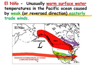 El_Nino_and_La_Nina_PPt.pptx