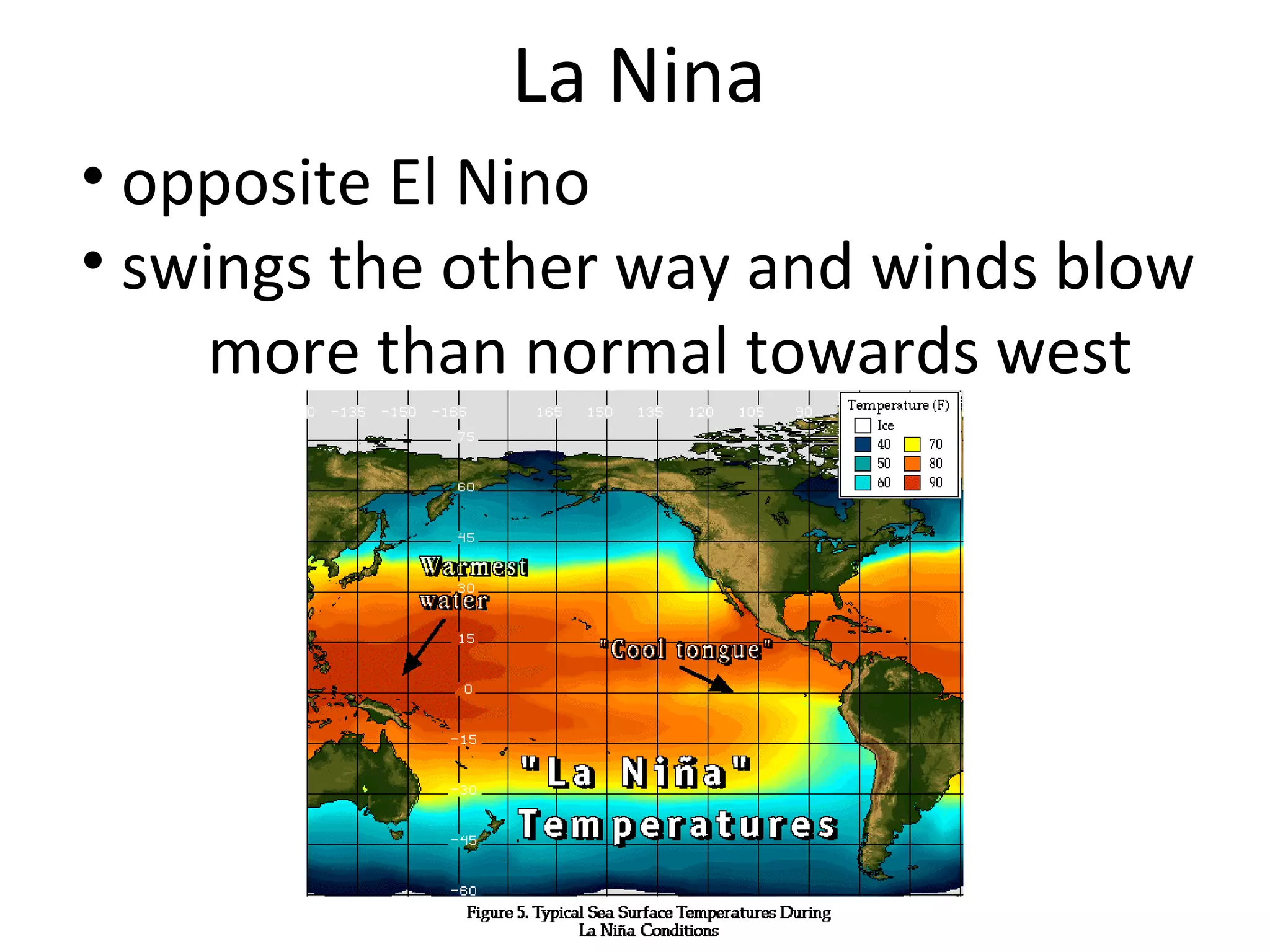 El nino powerpoint | PPT