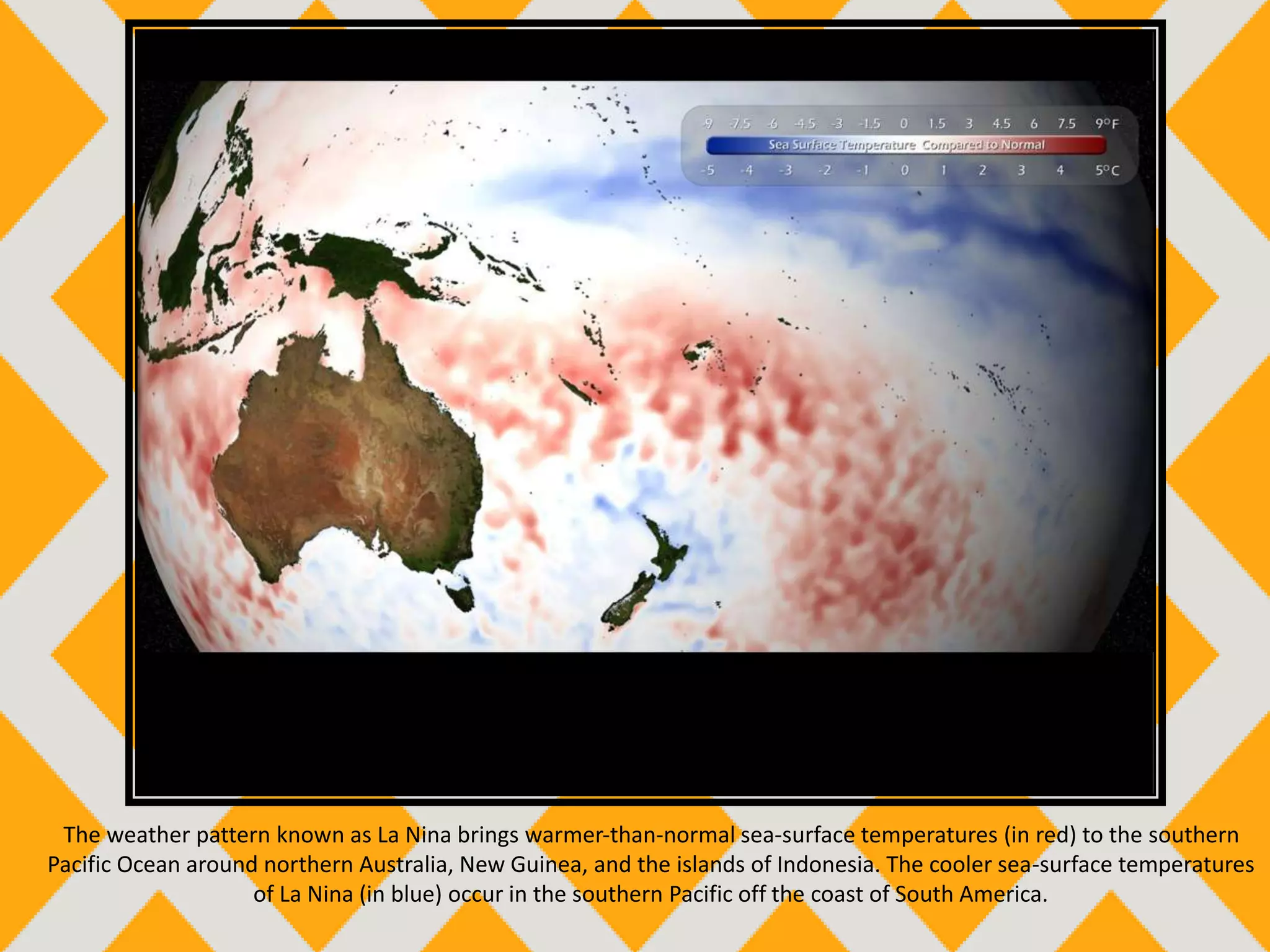 El Niño & La Niña | PPTX | Weather | Science
