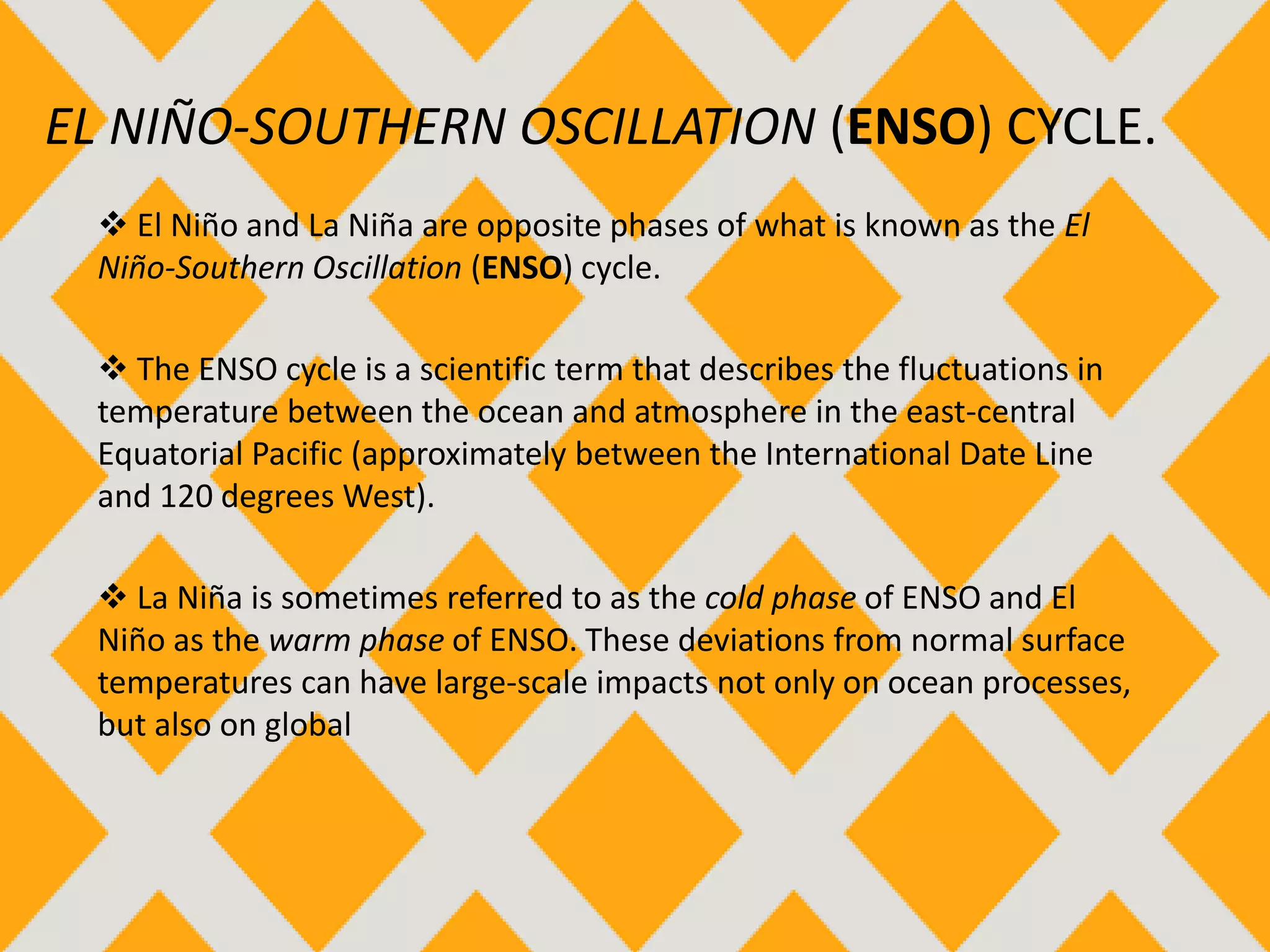 El Niño & La Niña | PPTX