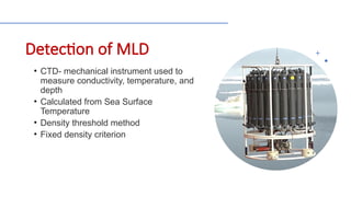 EL NIÑO, LA NIÑA AND MLD .pptx