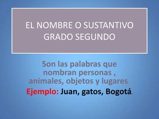 El nombre o sustantivo | PPTX