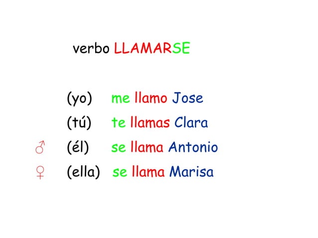 El nombre y el verbo llamarse | PPT
