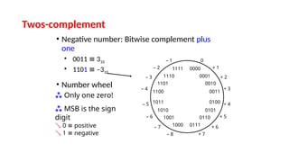 Eln PPT module on electrical and electronics | PPT