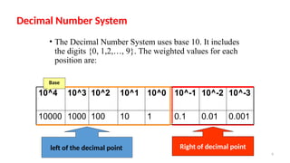 Eln PPT module on electrical and electronics | PPT