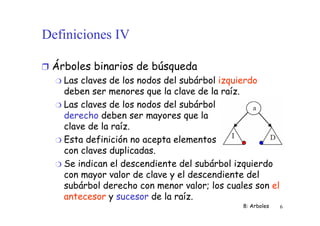 Árboles binarios | PDF