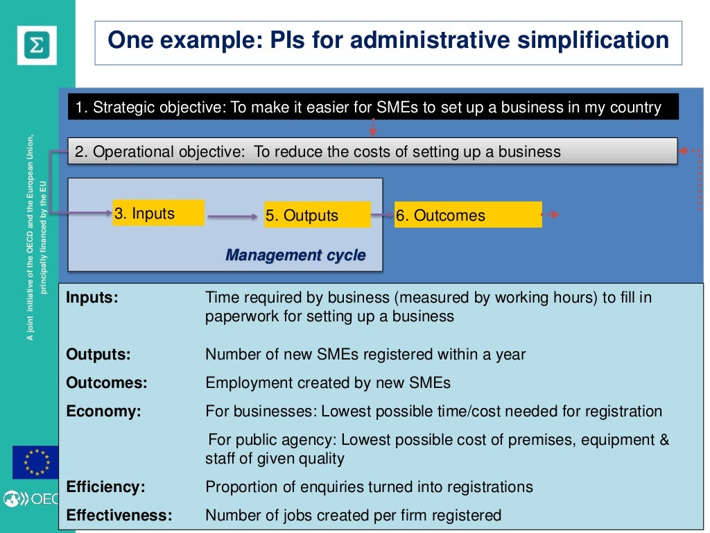 Effective Performance Management In The Public Sector effective-performance-management-in-the-public-sector