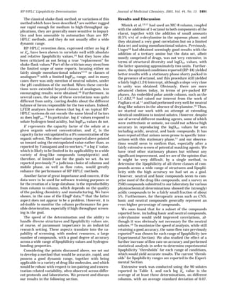 ElogDoct: A Tool for Lipophilicity Determination in Drug Discovery. 2 ...