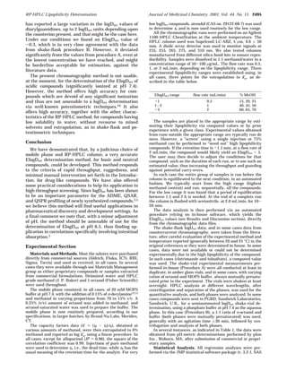 ElogDoct: A Tool for Lipophilicity Determination in Drug Discovery. 2 ...