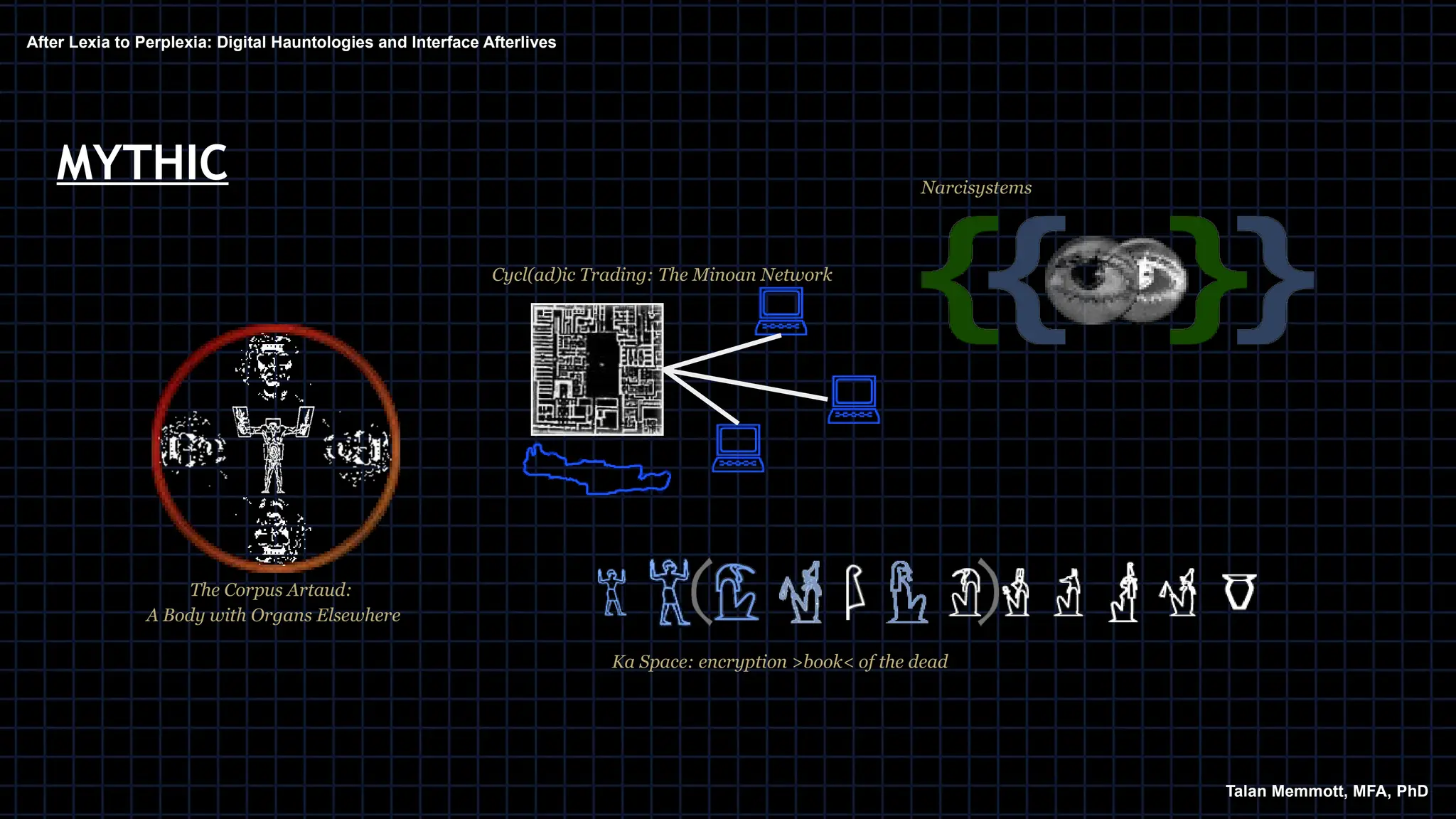 After Lexia to Perplexia: Digital Hauntologies and Interface Afterlives ...