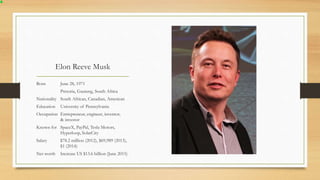 Elon musk | PPTX | Business | Business and Finance