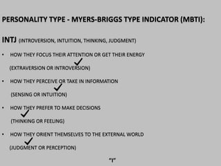 Elon musk History, Life lessons, Management Principles | PPTX