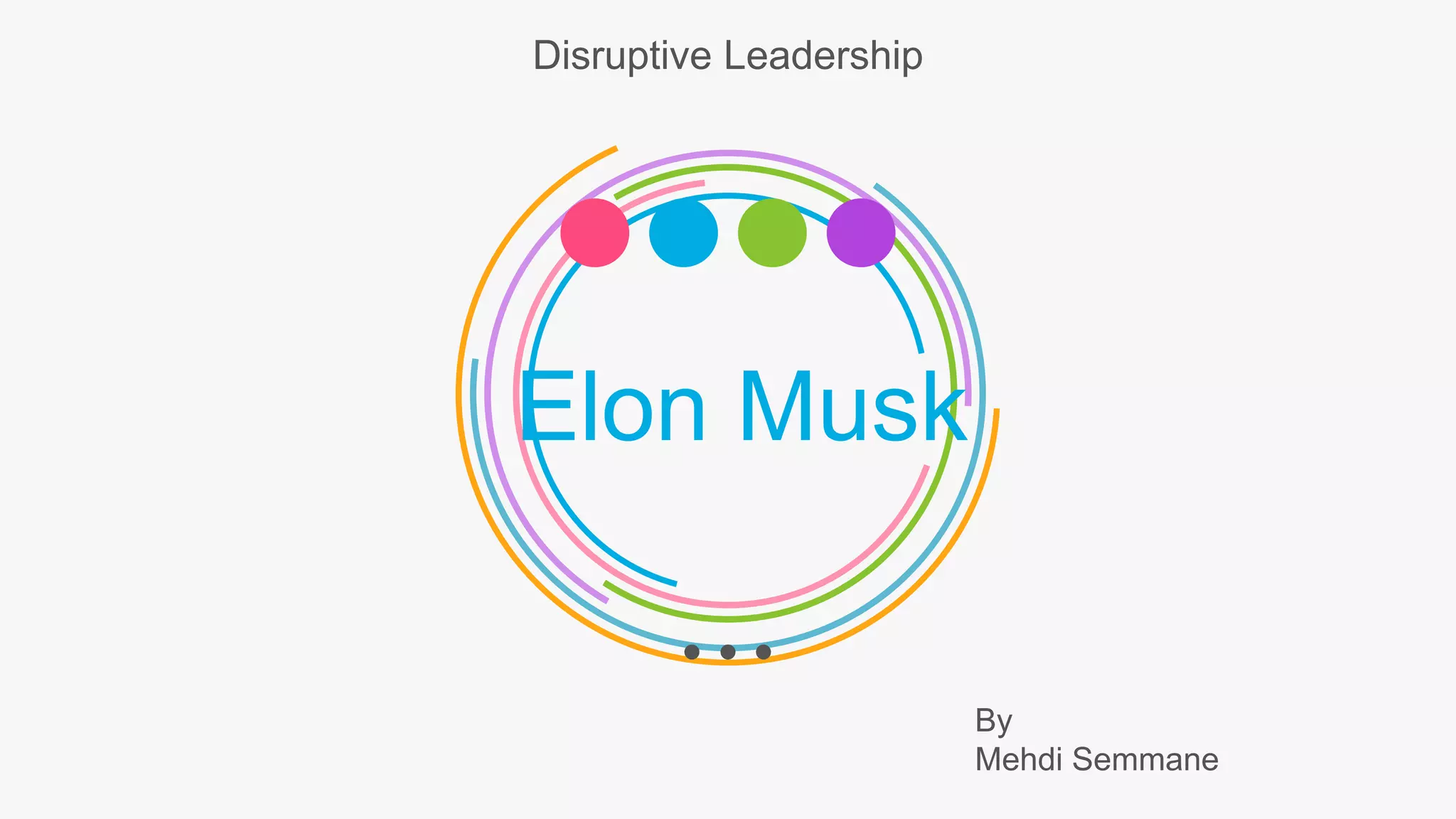 ELON MUSK leadership qualities | PPTX