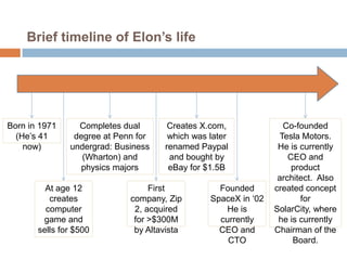 Elon Musk by Alex Thaler | PPTX
